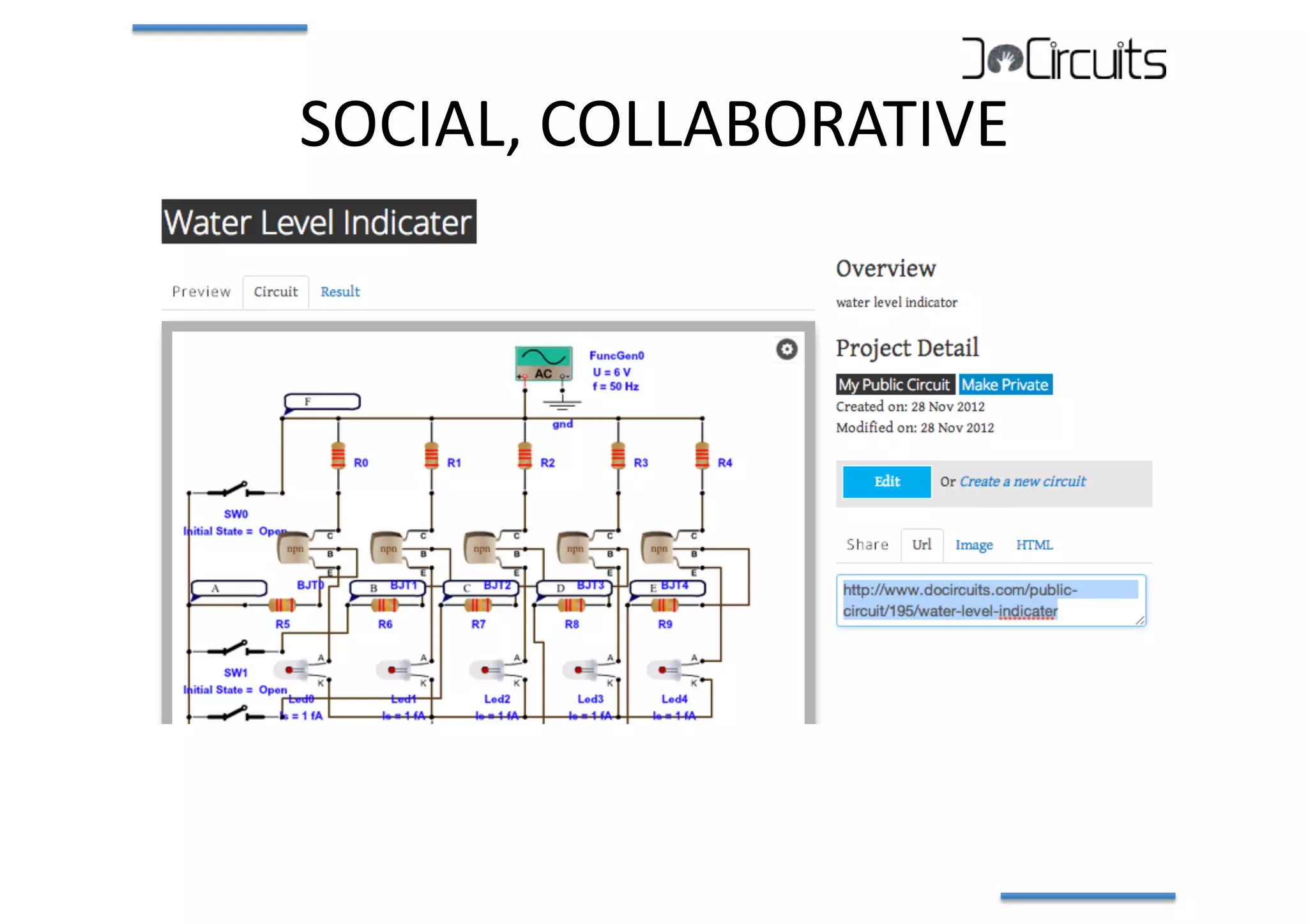 Do circuits presentation | PPT