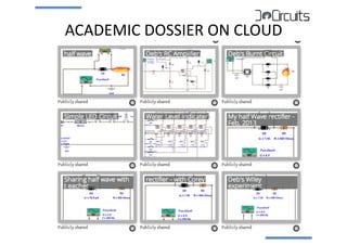 Do circuits presentation | PPT