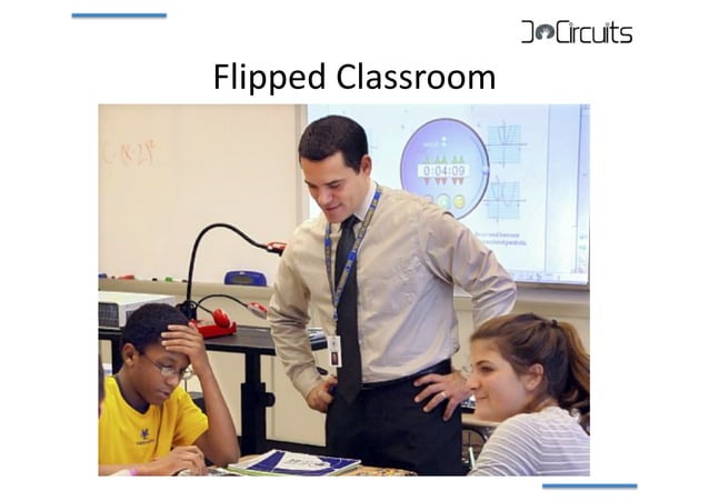 Do circuits presentation | PPT