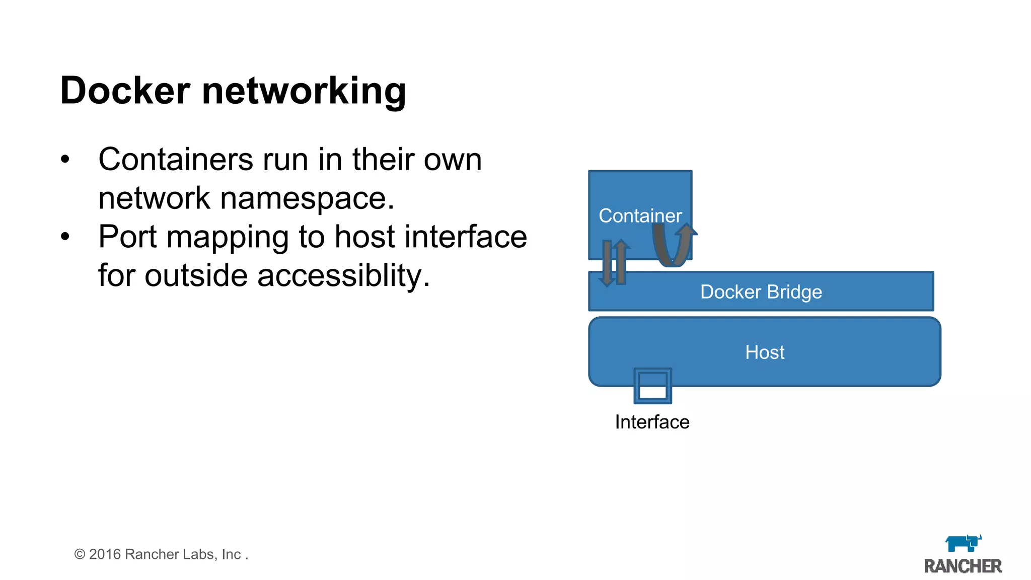 Austin - Container Days - Docker 101 | PPT