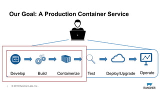 Austin - Container Days - Docker 101 | PPT