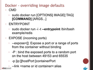 Docker / Ansible | PPT