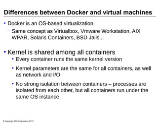 Docker on Power Systems | ODP | Operating Systems | Computer Software ...