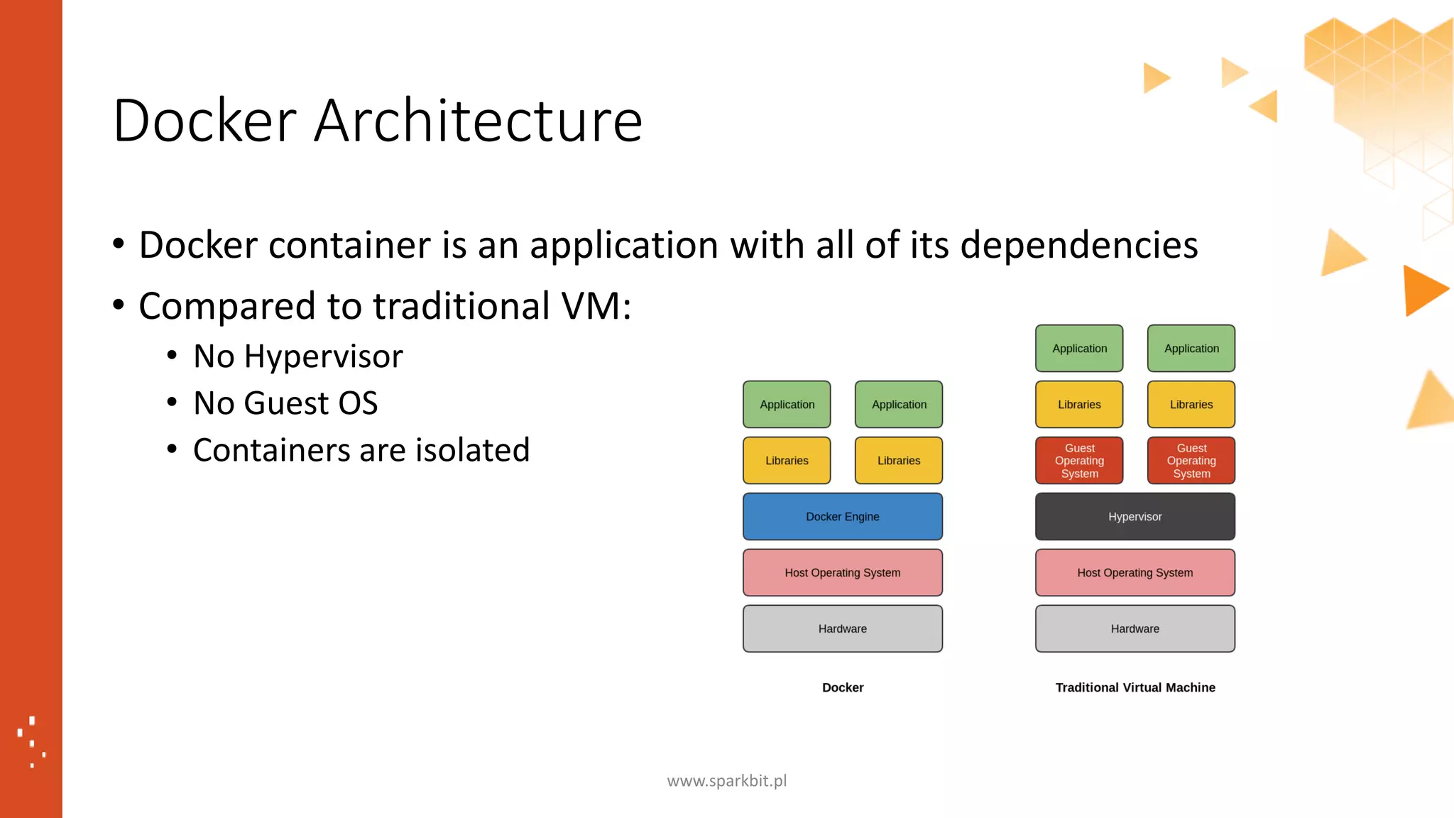 Docker Introduction | PPT