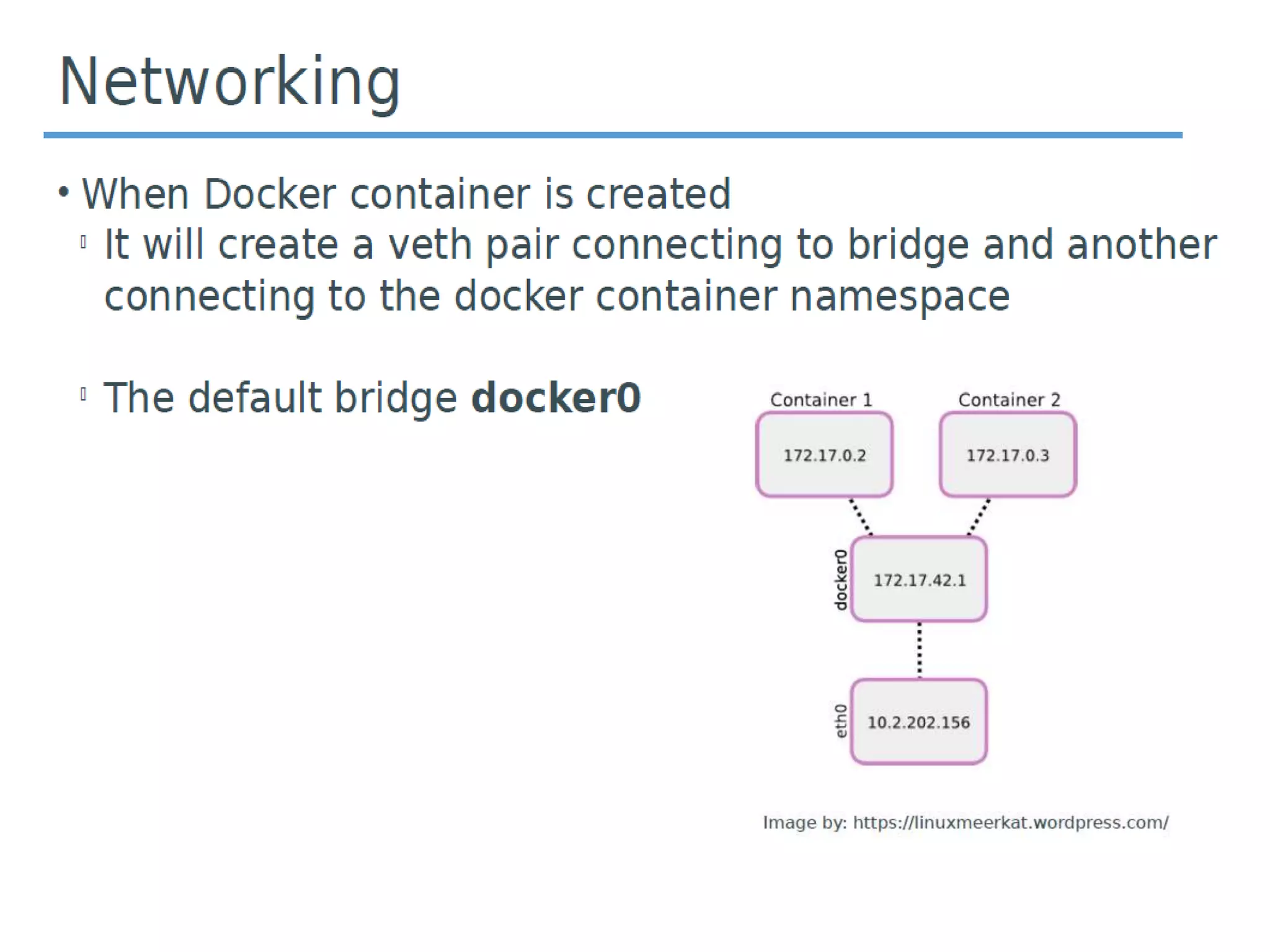 Docker | PPT