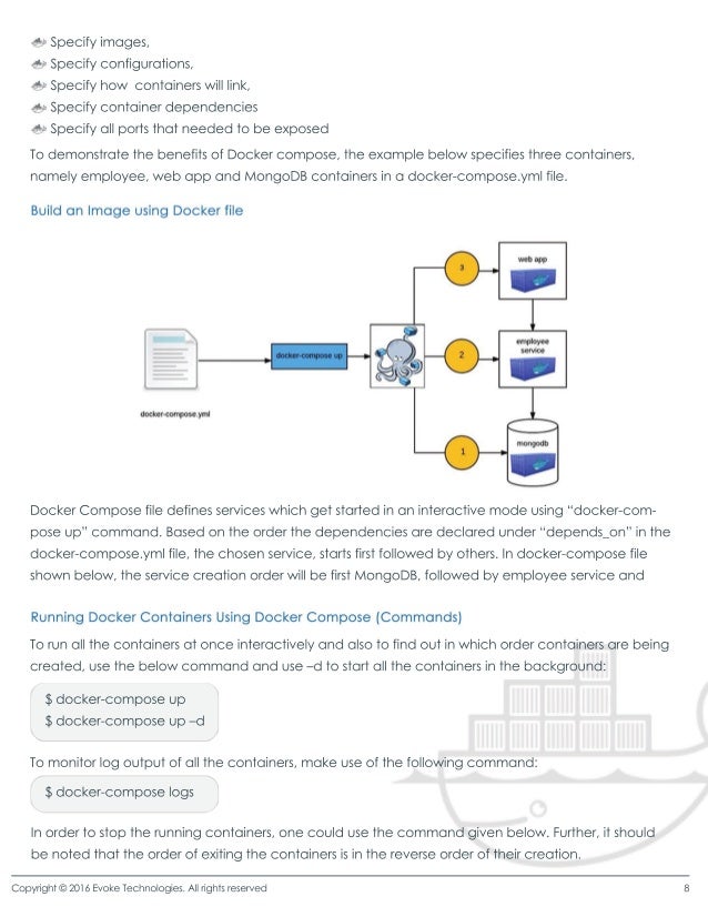 How To Dockerize Web Application Using Docker Compose