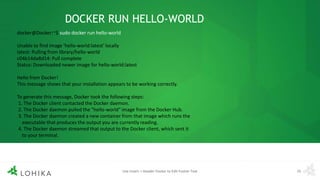 Docker | PPT