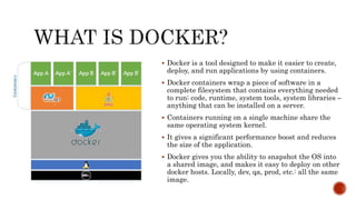 Docker In Brief | PPT