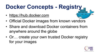 From VMs to Containers: Introducing Docker Containers for Linux and Windows Server | PPT
