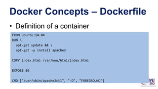 From VMs to Containers: Introducing Docker Containers for Linux and Windows Server | PPT