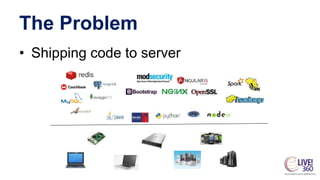 From VMs to Containers: Introducing Docker Containers for Linux and Windows Server | PPT