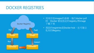 Introduction to Docker | PPT