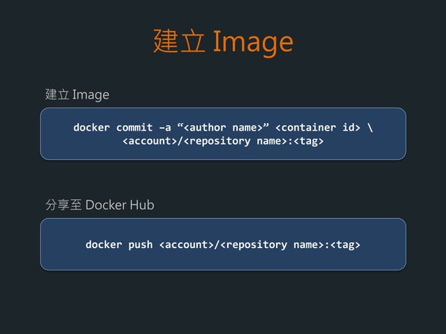 認識 Docker | PPT