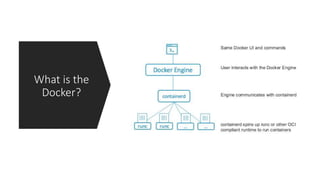 Everything you need to know about Docker | PPTX
