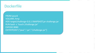 Everything you need to know about Docker | PPTX