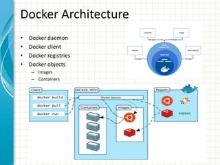Docker: From Zero to Hero | PPT