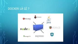 Docker Overview | PPT