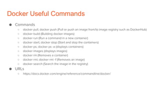 Introduction to Docker - Getting Started with Docker | PPT