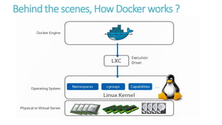 Docker | PPT