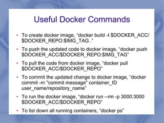 Docker Basics | PPT
