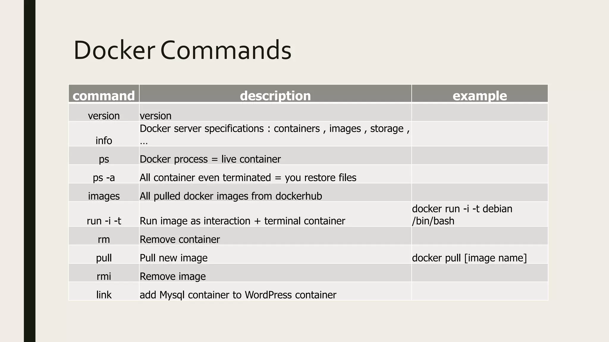 Docker | PPT