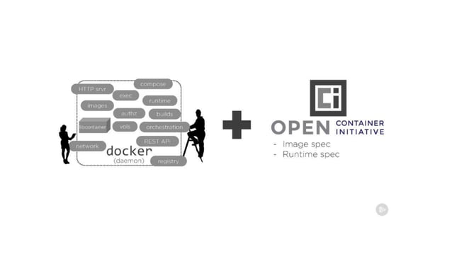 Docker Deep Dive Understanding Docker Engine Docker For Devops Ppt Free Download