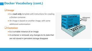 Introduction To Docker, Docker Compose, Docker Swarm | PPTX