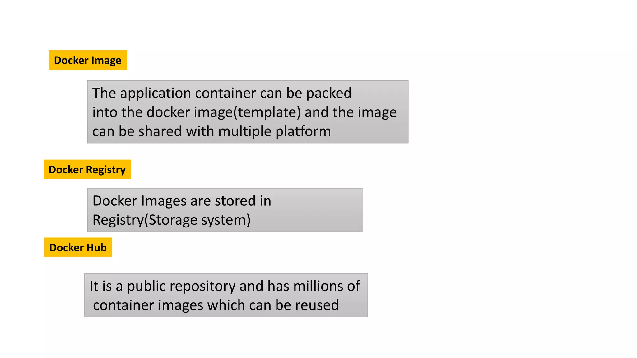 Docker | PPTX