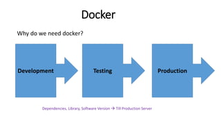 Docker | PPTX