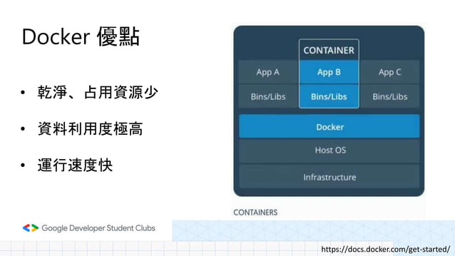 docker.pptx | Operating Systems | Computer Software and Applications