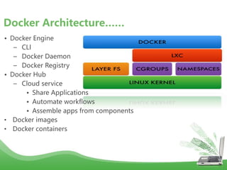 Docker.ppt