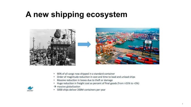 Containerization using docker and its applications | PPTX