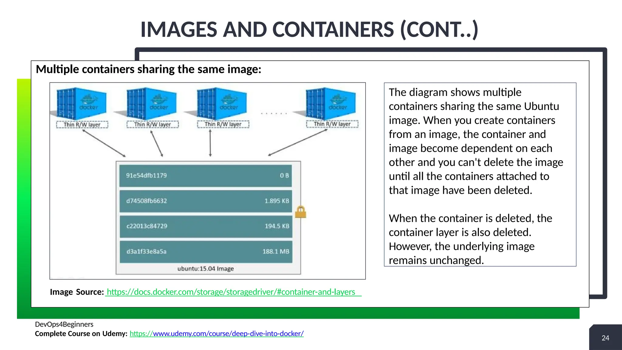 Introduction To The Concept Of Docker Pptx