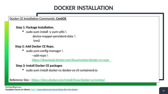 Introduction to the concept of Docker.pptx
