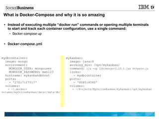 Docker: The basics - Including a demo with an awesome full-stack JS app | PPT