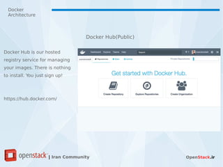 Docker architecture-04-1 | PPT