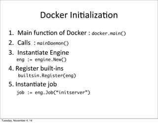 Docker Architecture (v1.3) | PDF | Operating Systems | Computer ...