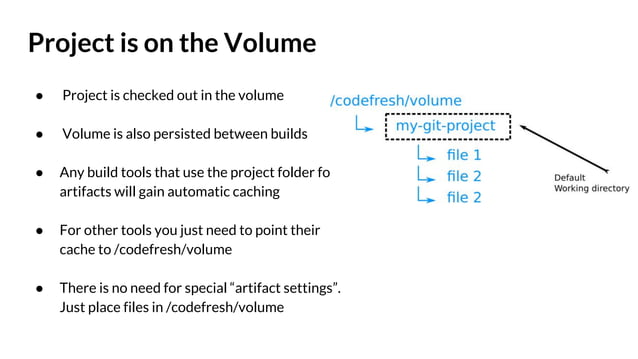 Docker Based Pipelines With Codefresh Ppt 7273