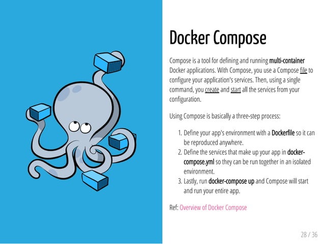 Docker Basics | PPT