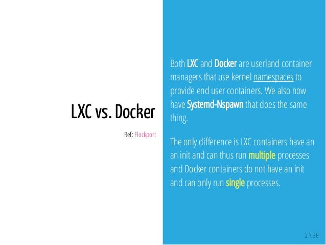 Docker Basics