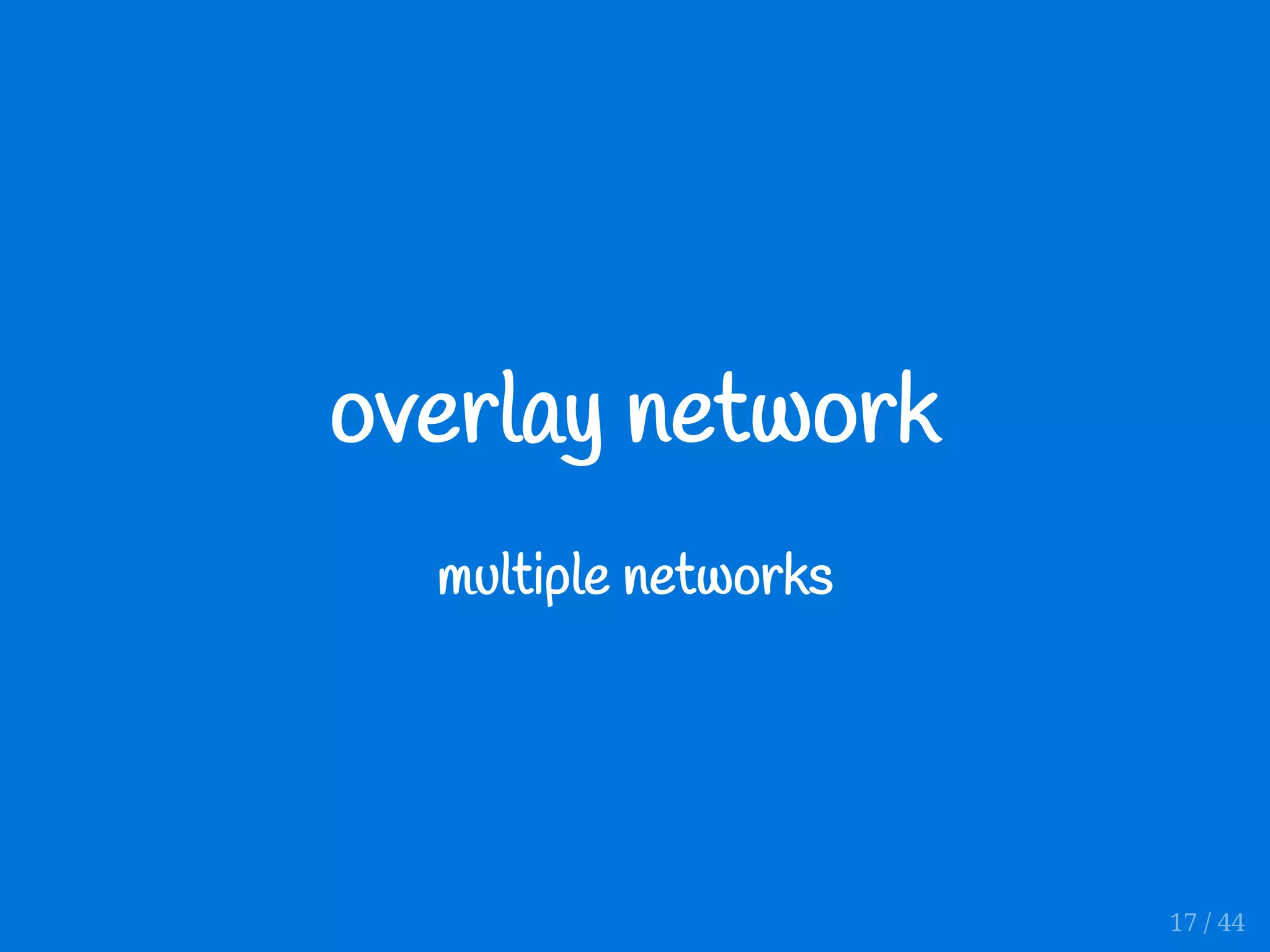 Docker Best Practices In Development And Production Ppt