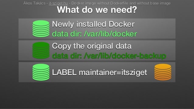 Docker Image Without Dockerfile And Base Image Pdf Operating 0722