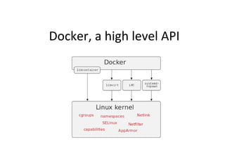 Docker by-demo | PPT