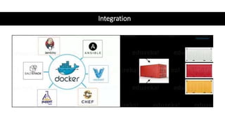 Docker container | PPT | Free Download