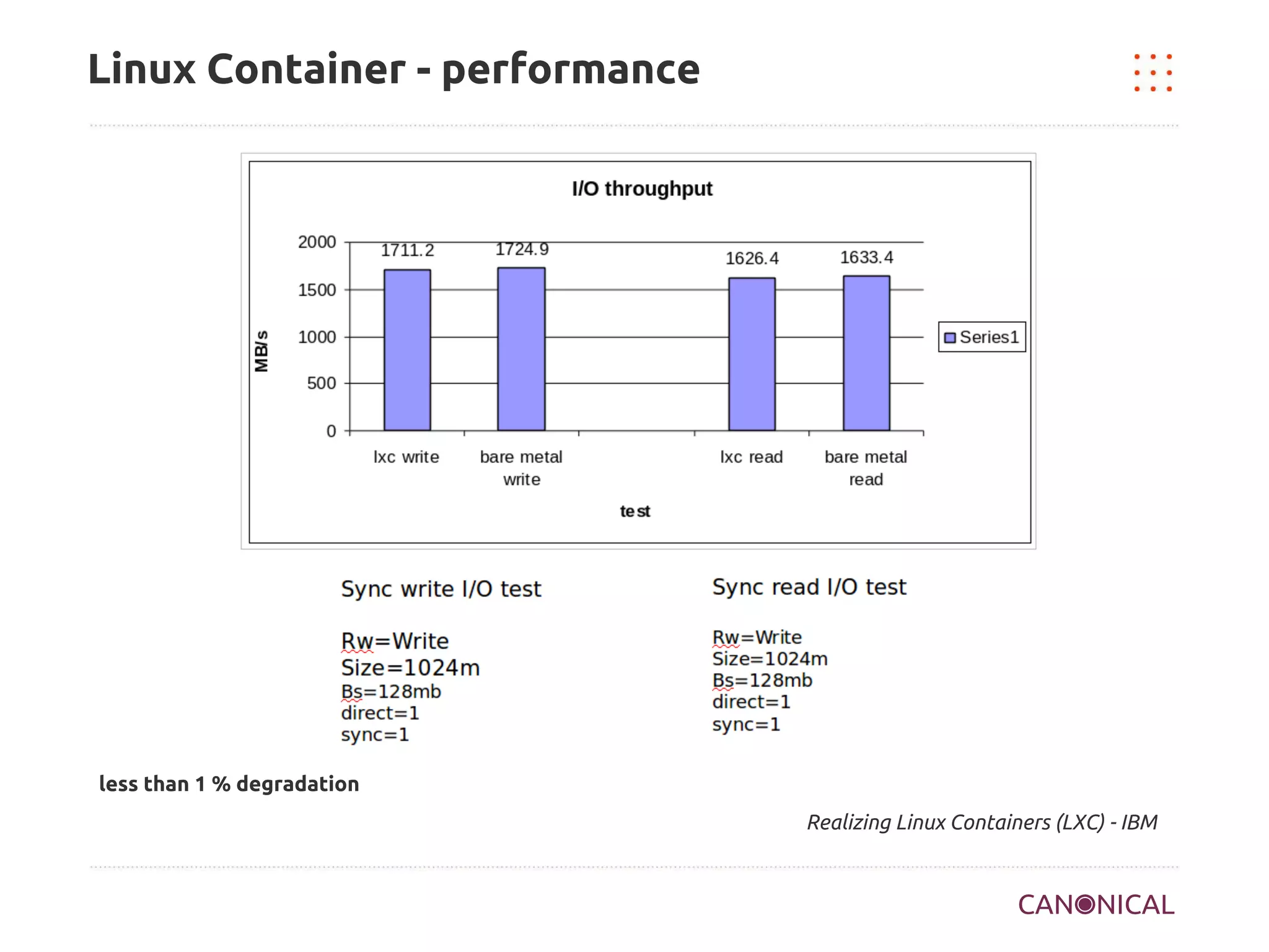 Docker - container and lightweight virtualization | PPT