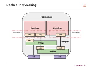 Docker - container and lightweight virtualization | PPT