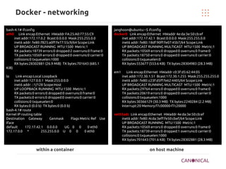 Docker - container and lightweight virtualization | PPT
