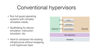 Unikernels: Rise of the Library Hypervisor | PPT