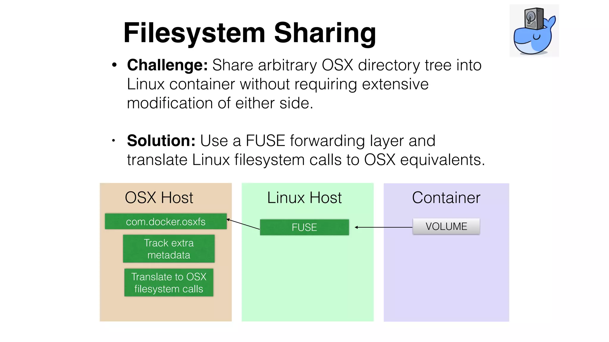 Unikernels: the rise of the library hypervisor in MirageOS | PDF