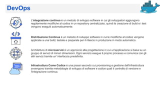 Docker & DevOps | PPT